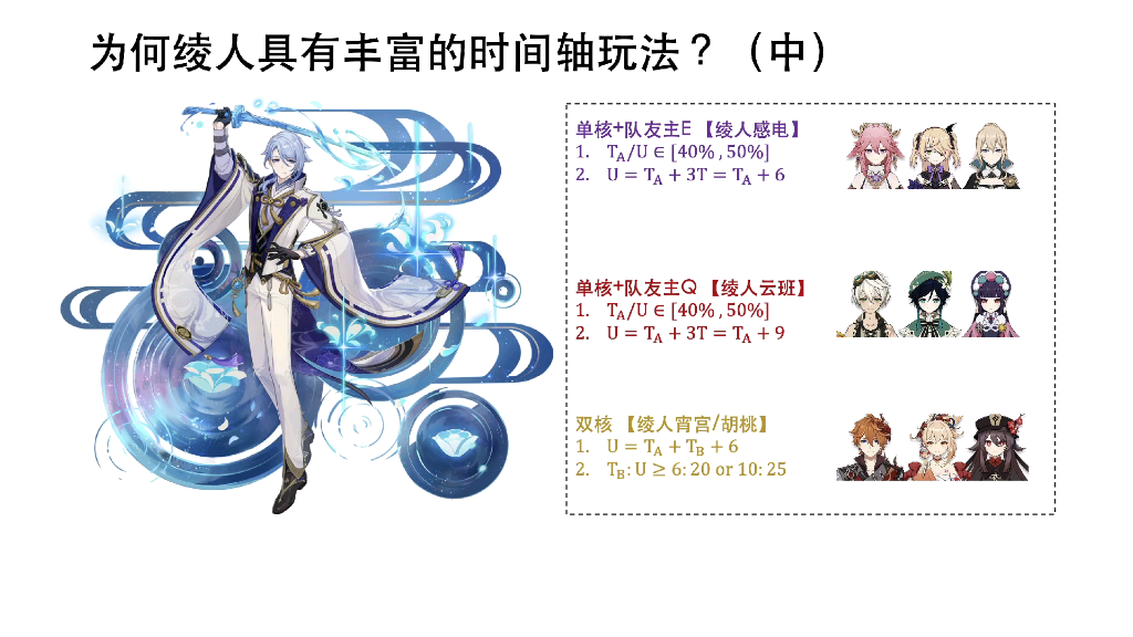 【配队时间论】单核双核配队的逻辑|为什么没有纯接力角色(2)