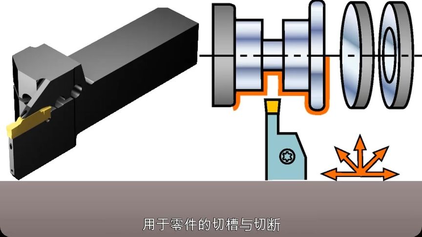 数控车编程,第十四讲,如何采用G75对宽槽进行编程与加工