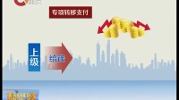 重庆新闻联播20160529市财政局:完善转移支付体系 实现区域均衡...