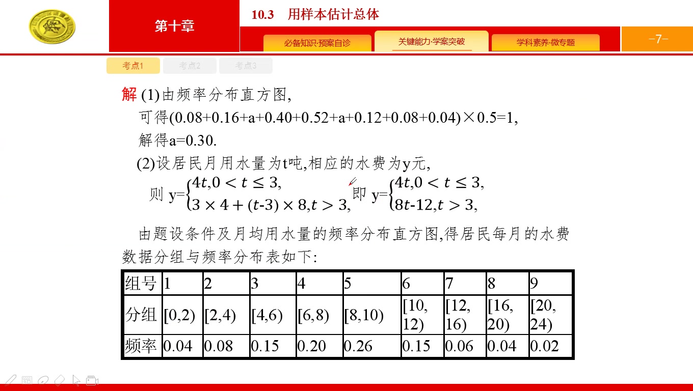 10.3用样本估计总体