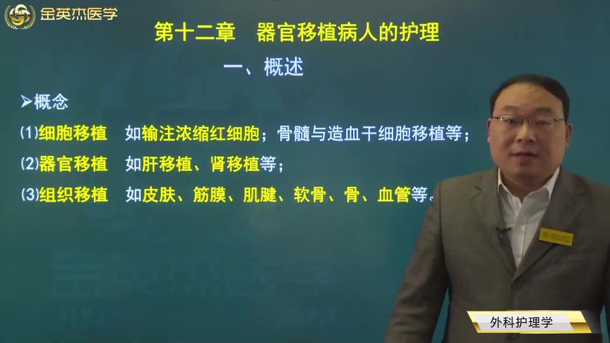 器官移植01细胞移植器官移植组织移植;来源,供者选择,排斥反应