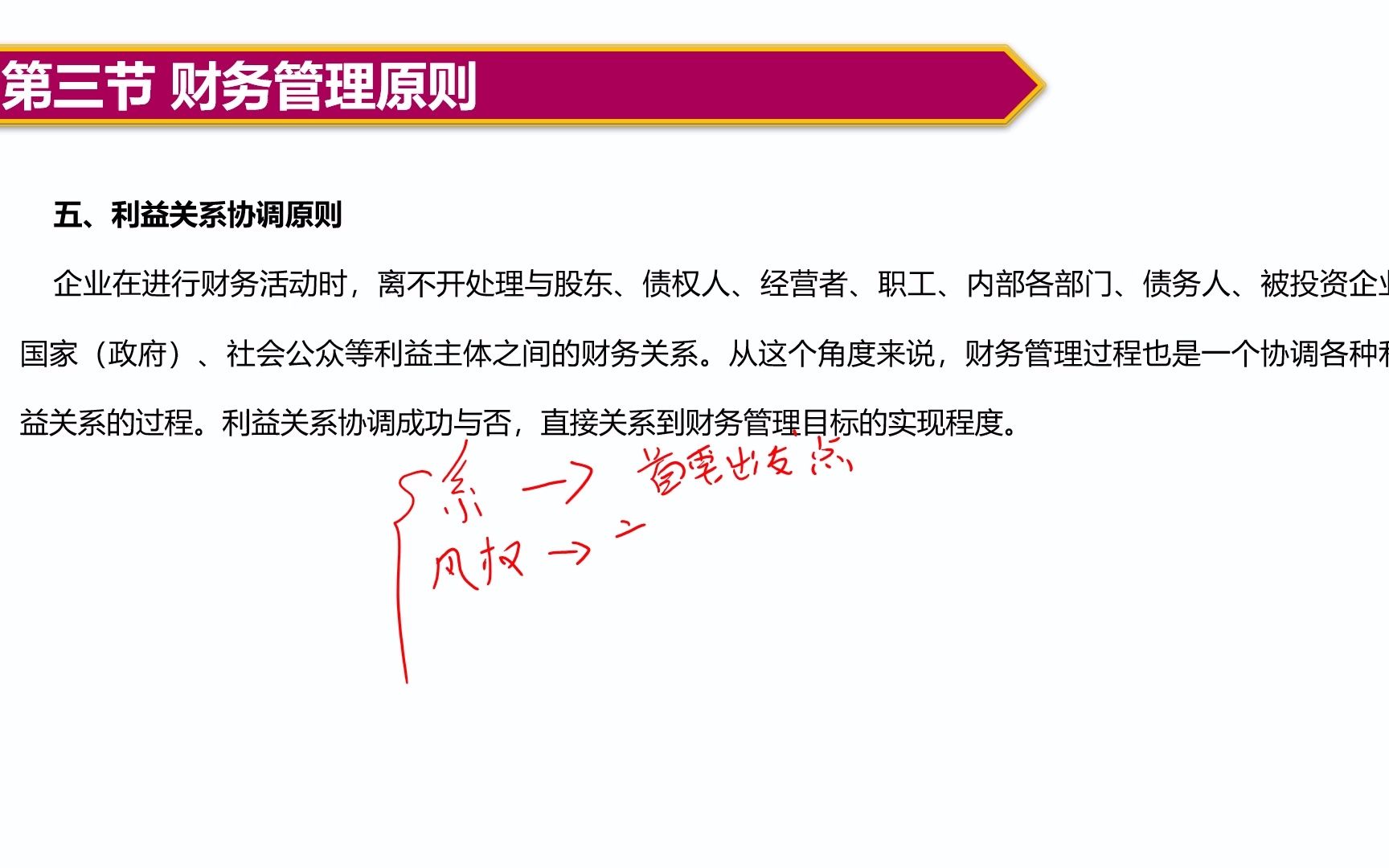 1.3财务管理原则(2023年中级财管)