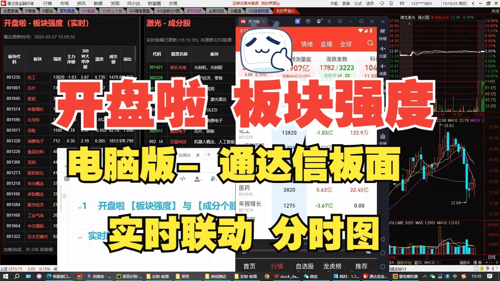 开盘啦 板块强度(电脑版)- 通达信版面 -联动分时图,实时同步联动 股票 ...