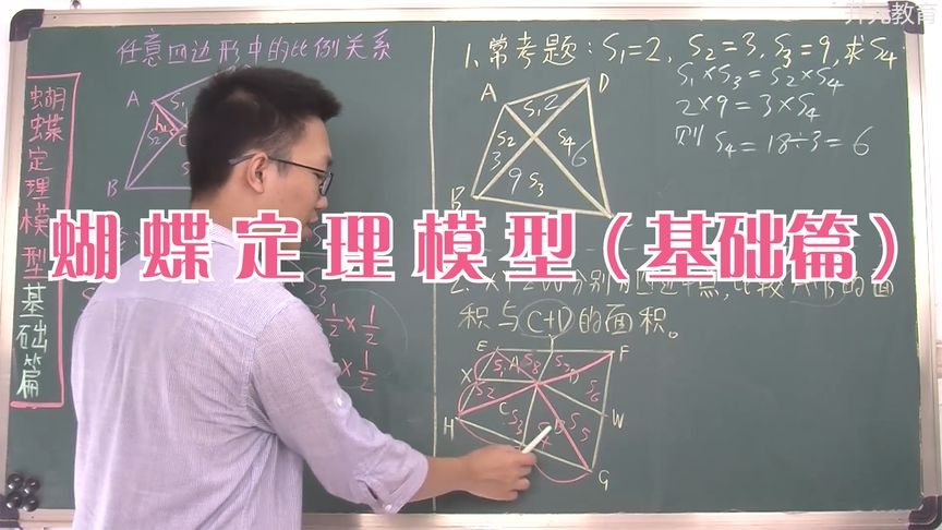《小学数学必考知识点之蝴蝶定理模型(基础篇)》