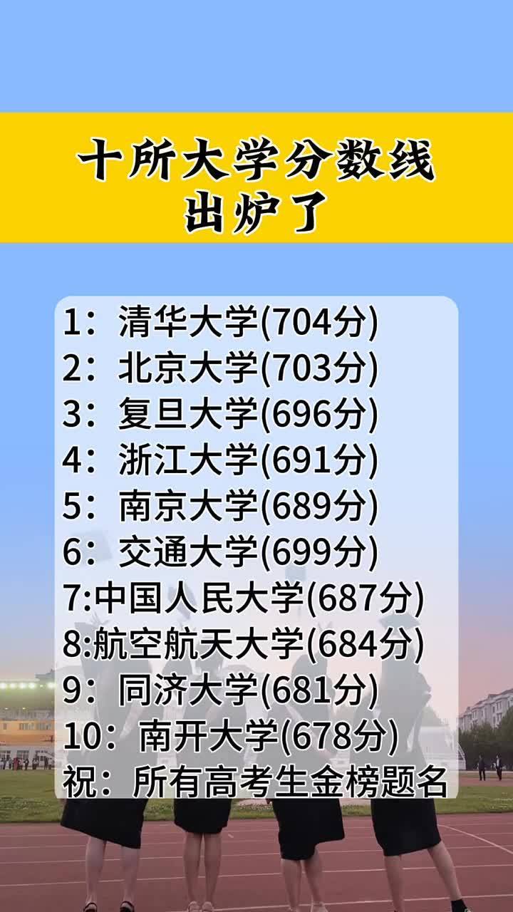 十所大学分数线出炉了