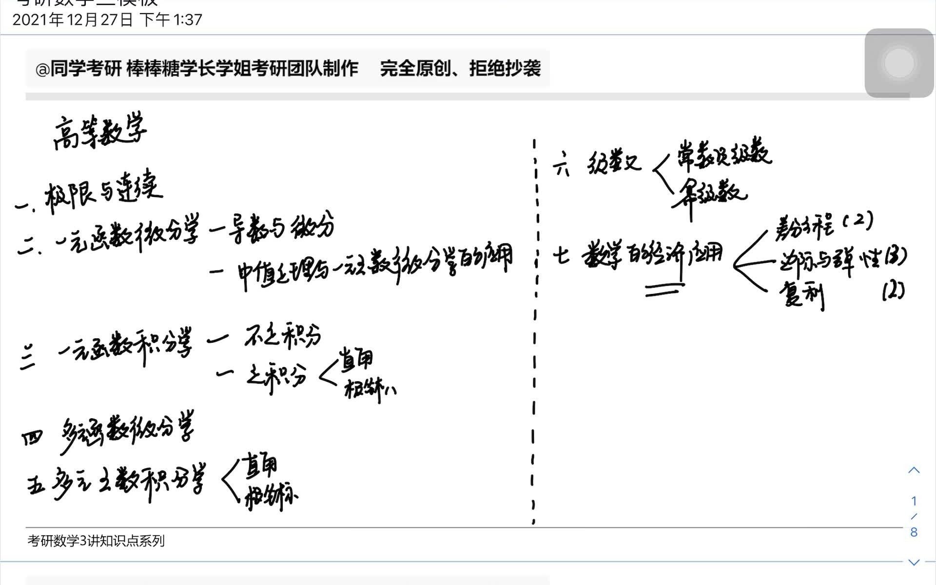 数学三知识点带学课堂(专题一):数学的经济学应用-边际与弹性