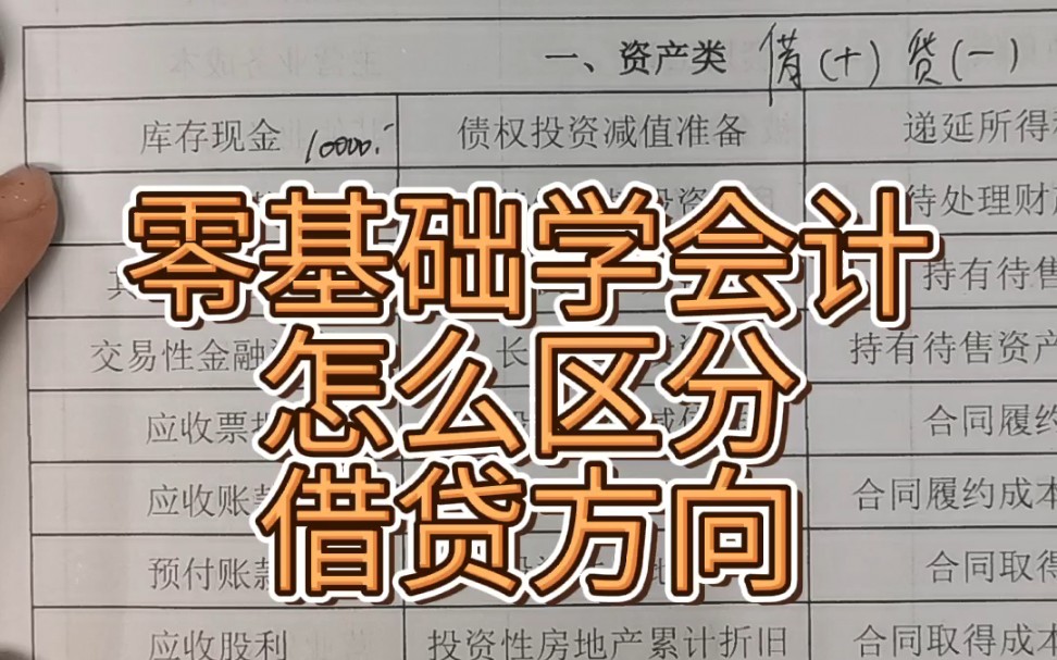 怎么区分借贷方向?