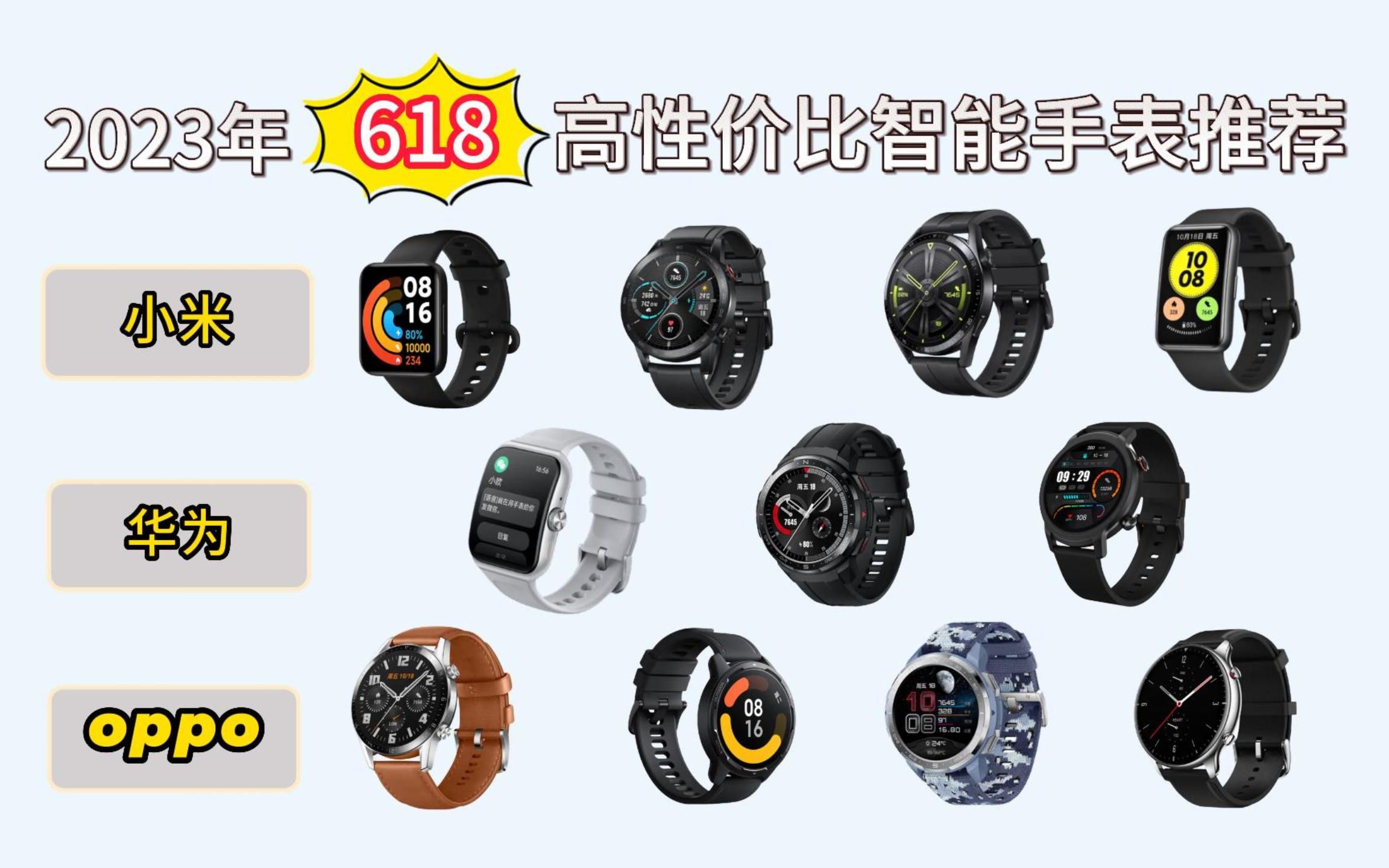 【智能手表推荐】2023年618智能手表推荐 高性价比小米、oppo、...