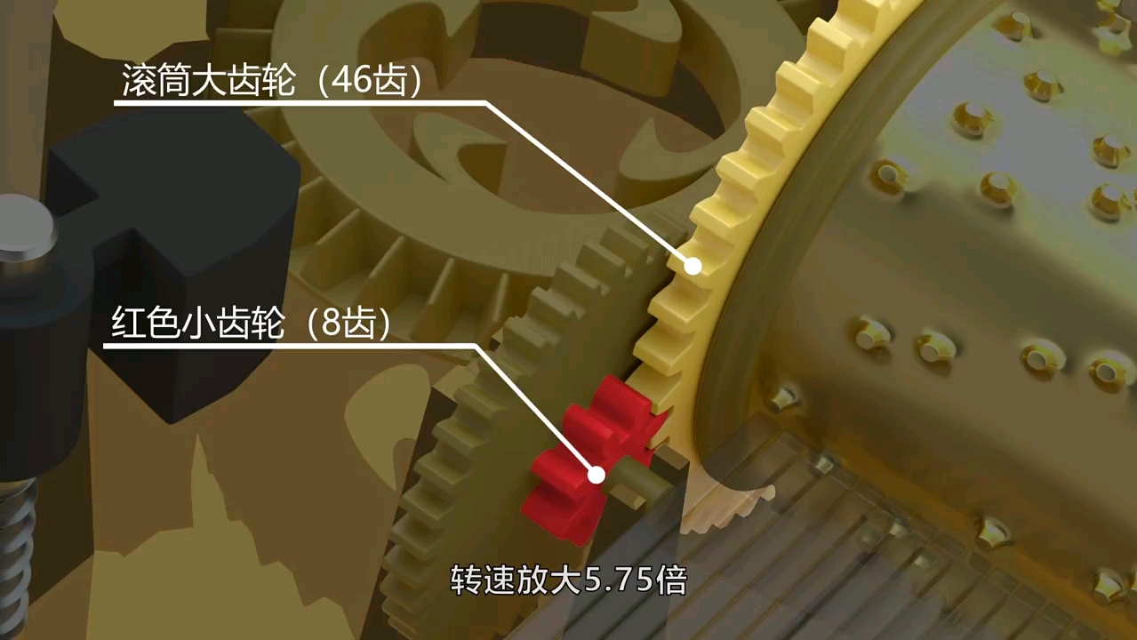 八音盒 音乐盒原理 3D动画演示 "机械原理 "3D动画 "