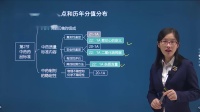 乐考教育执业药师考试教学视频