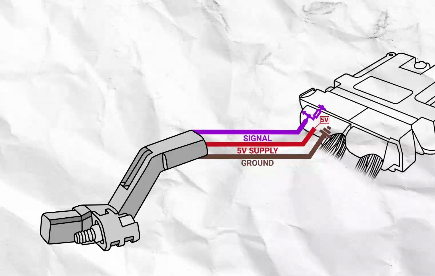 如何诊断汽车曲轴位置传感器故障 #ECUTesing