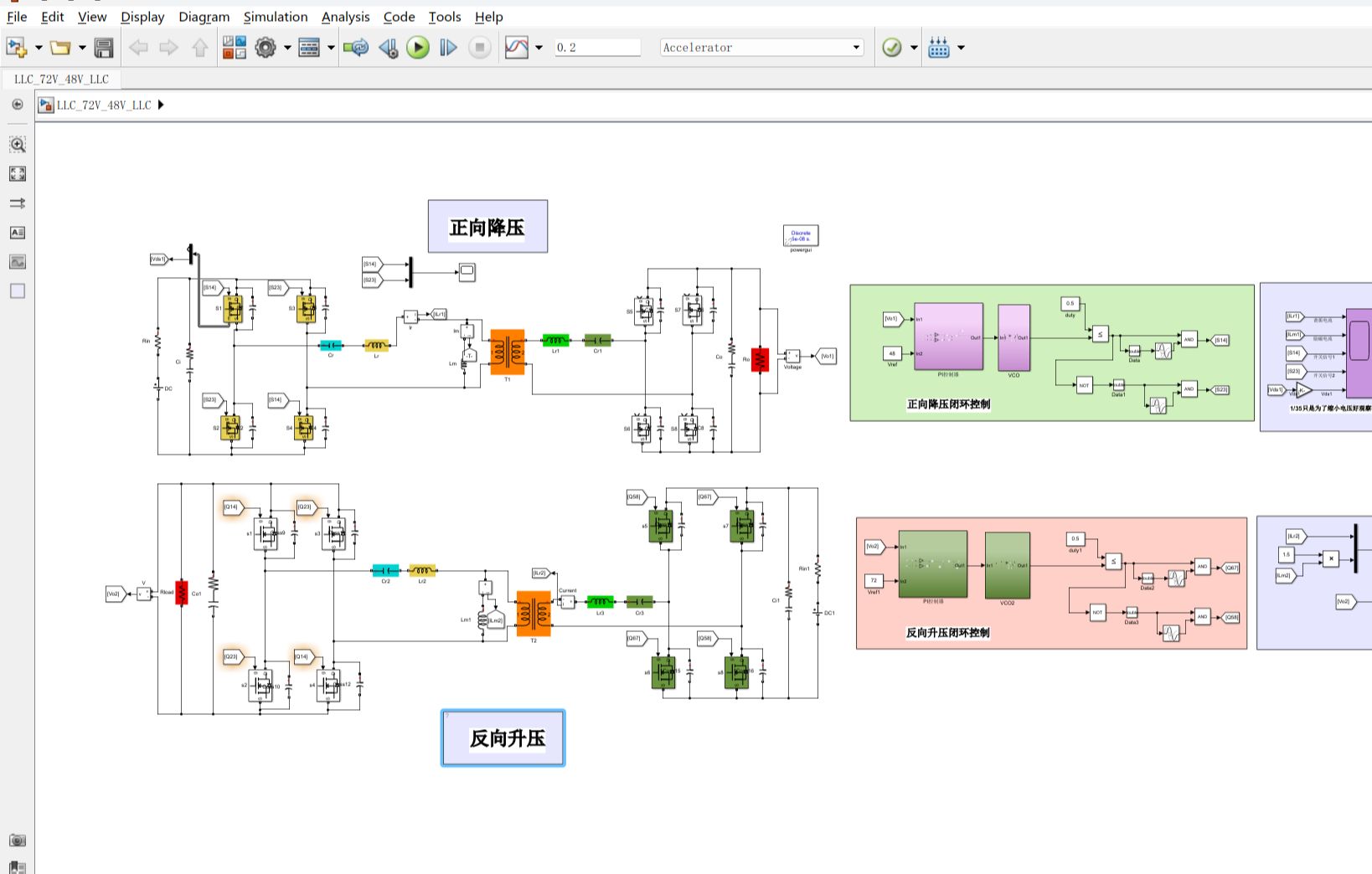 双向全桥CLLC谐振变换器仿真模型【参考文献】