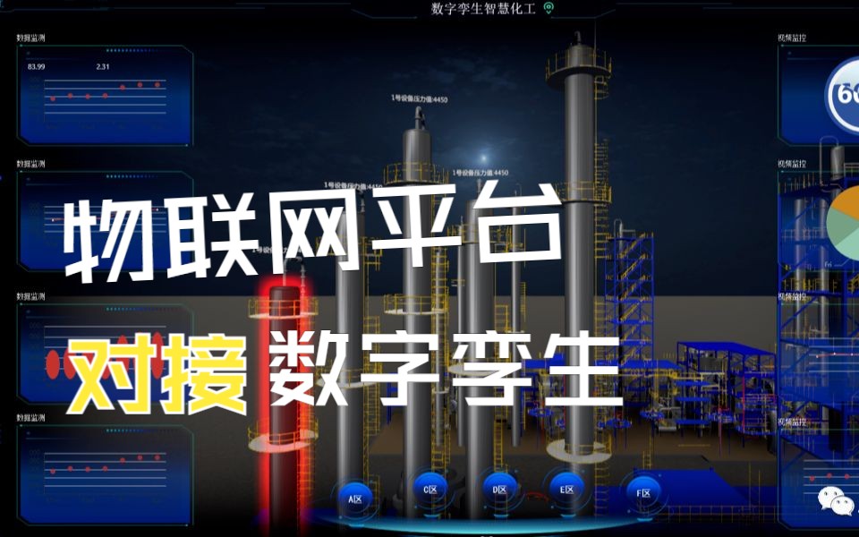 物联网平台如何快速对接数字孪生