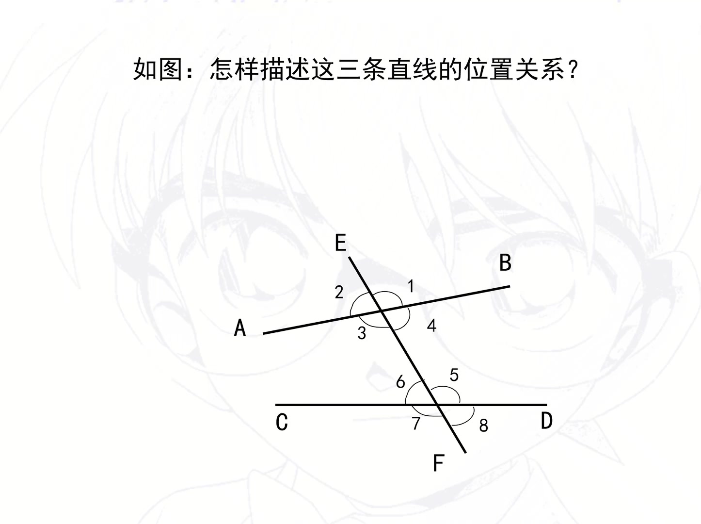 初一数学下册“同位角、内错角、同旁内角“
