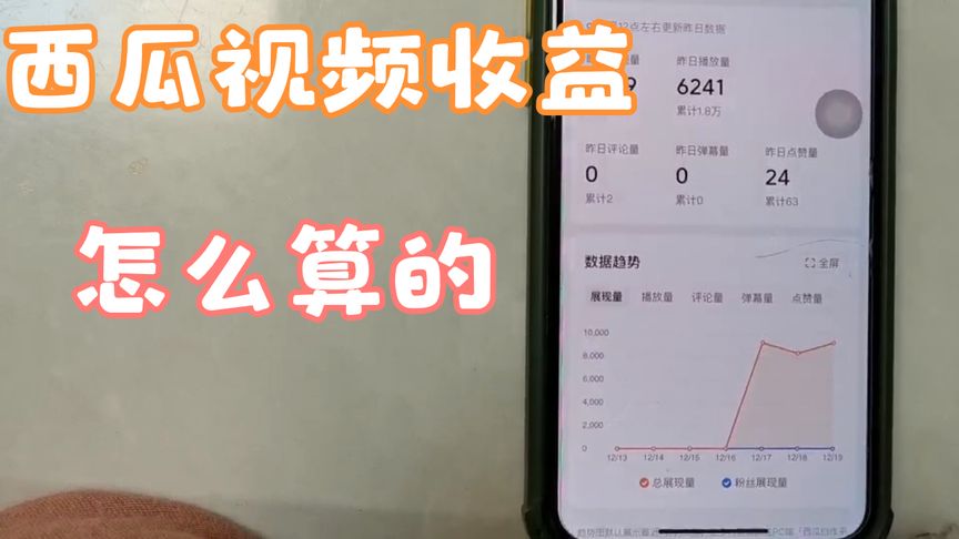 西瓜视频收益怎么算的