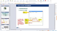 跟着我动手做PLC实验- LS产电Ethernet IP通信视频