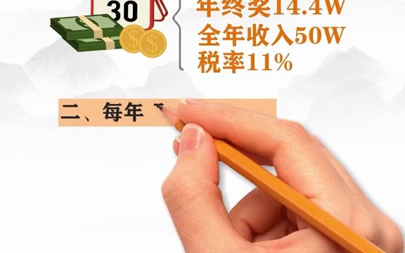 马云 等大佬都在用的从公司提取利润的5大方法!