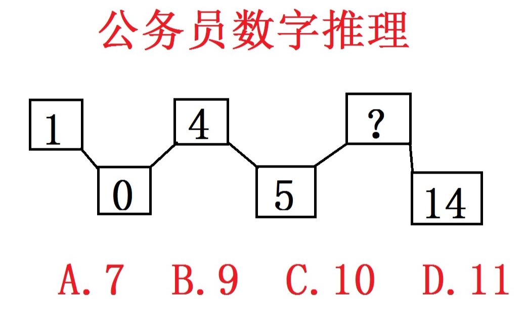 公务员事业单位数字推理,很多人一眼看不出来,那怎么办?试试二级数列