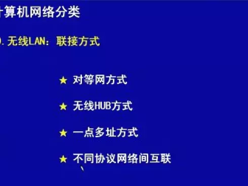 第2章:数据通信与计算机网络
