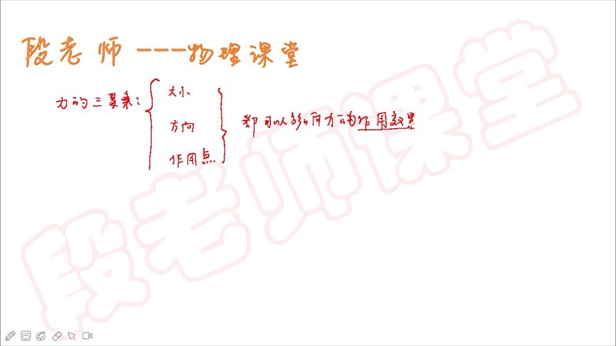 力学知识点回顾三:力的三要素与作用效果有怎样联系“学浪计划”