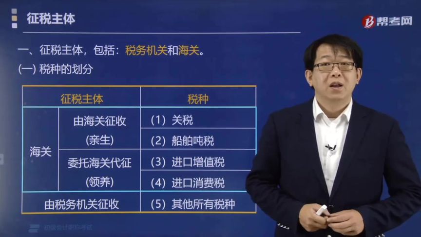 听帮考网初会考试郑晓博老师讲征税主体有哪些?怎么划分税种?