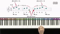 模拟钢琴怎么学钢琴自学钢琴