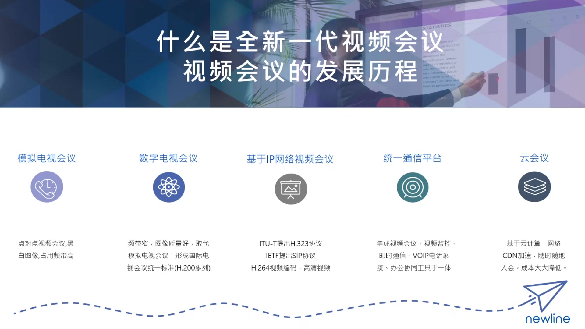 在线工作坊 | 基于Microsoft Teams构建标准化会议室
