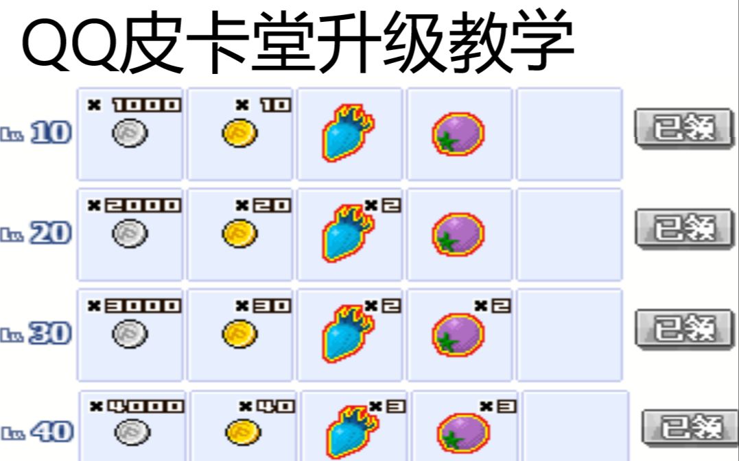 QQ皮卡堂升级太慢?你可能忘了这个任务