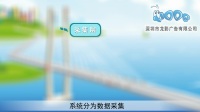 物联网动画-桥梁.mp4