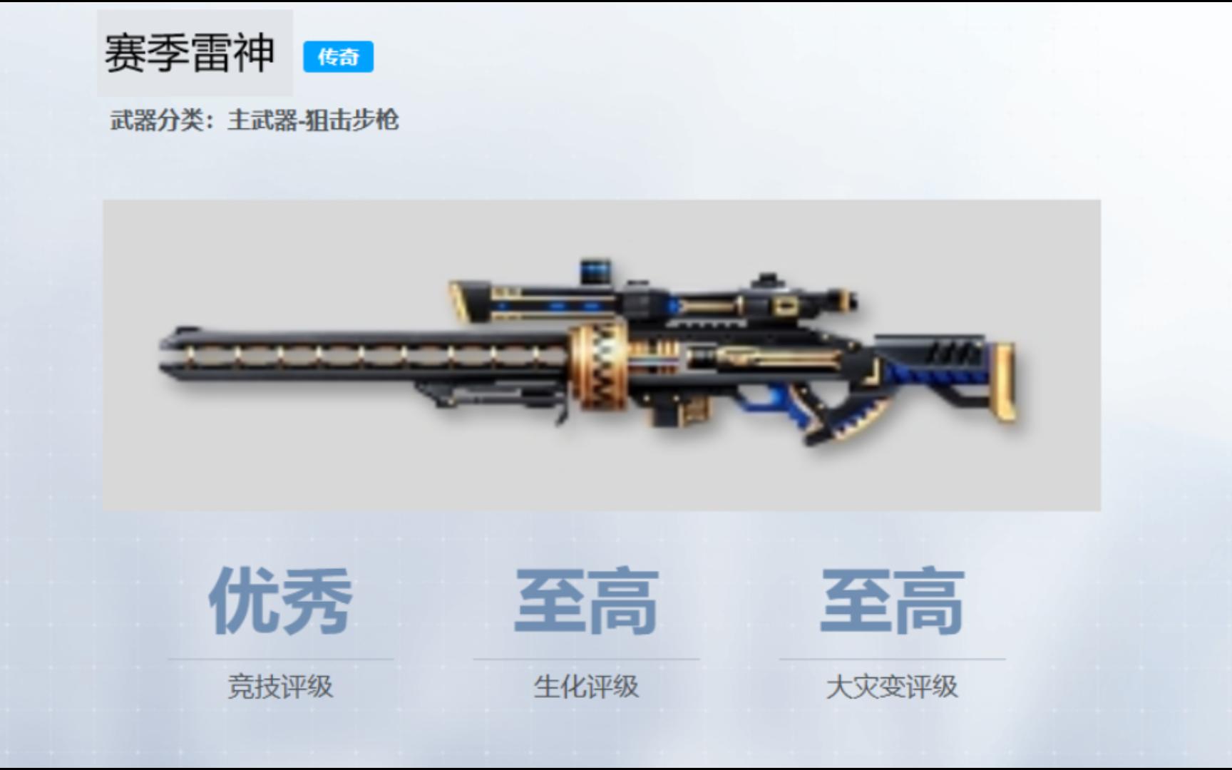 CSOL赛季雷神VS冰鼠神,兔神,特典狙输出测试!这TM的是红框武器?