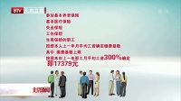 本市五项社保缴费基数上下限公布 上限将提高至17379元[北京新闻]