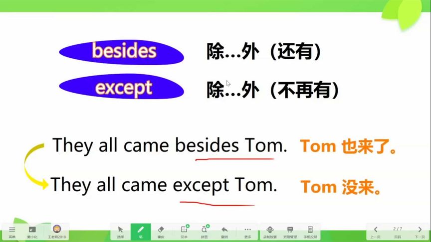 《成人英语词汇的掌故》英语近义词辨析:except和besides辨析