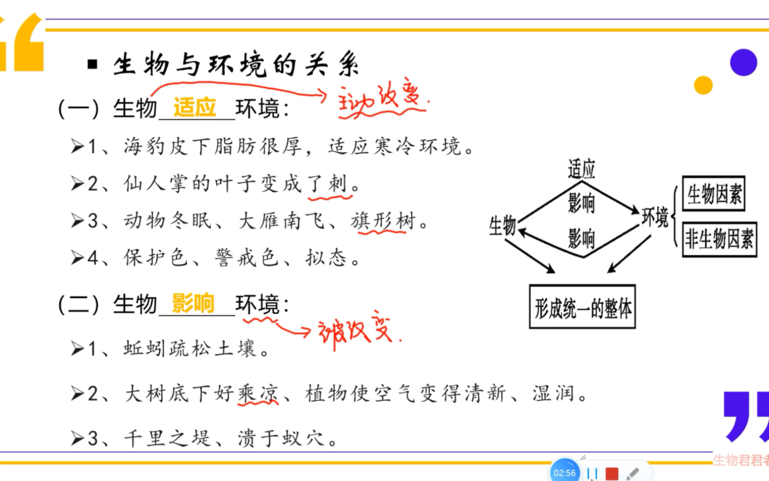 中考生物重难点知识