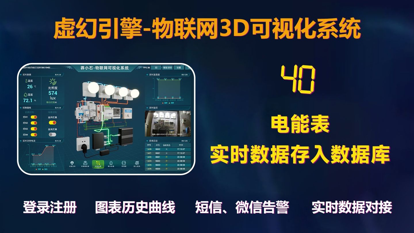 40-电表数据存入数据库