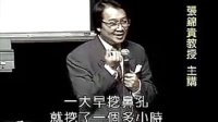 张锦贵:二十一世纪成功人的时间管理01 时代光华管理培训课程 移动商...