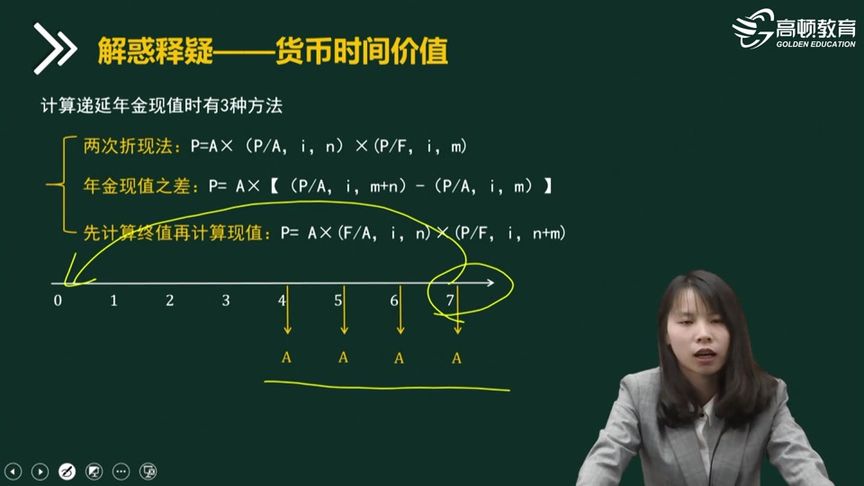 CPA《财务成本管理》解惑答疑:在计算递延年金现值时有哪些方法
