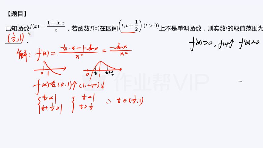 高中数学:导数应用