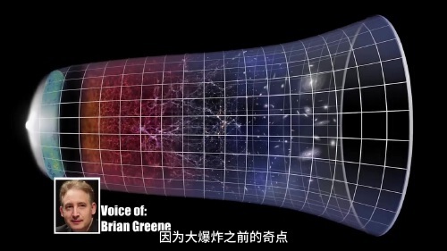 科学家告诉我们,宇宙起源于一次大爆炸,但大爆炸之前是什么?