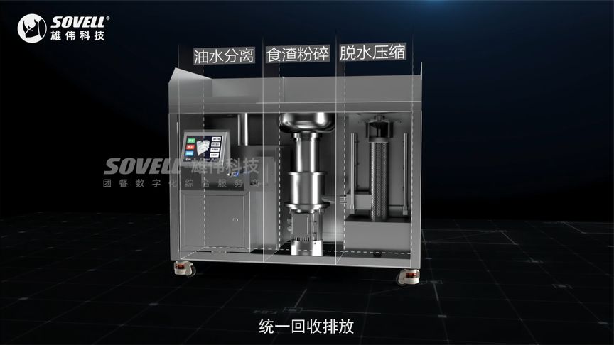 智慧食堂厨余垃圾是如何智能处理的?自清洁厨余垃圾处理器介绍