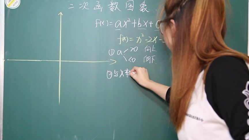《李老师课堂》二次函数图象