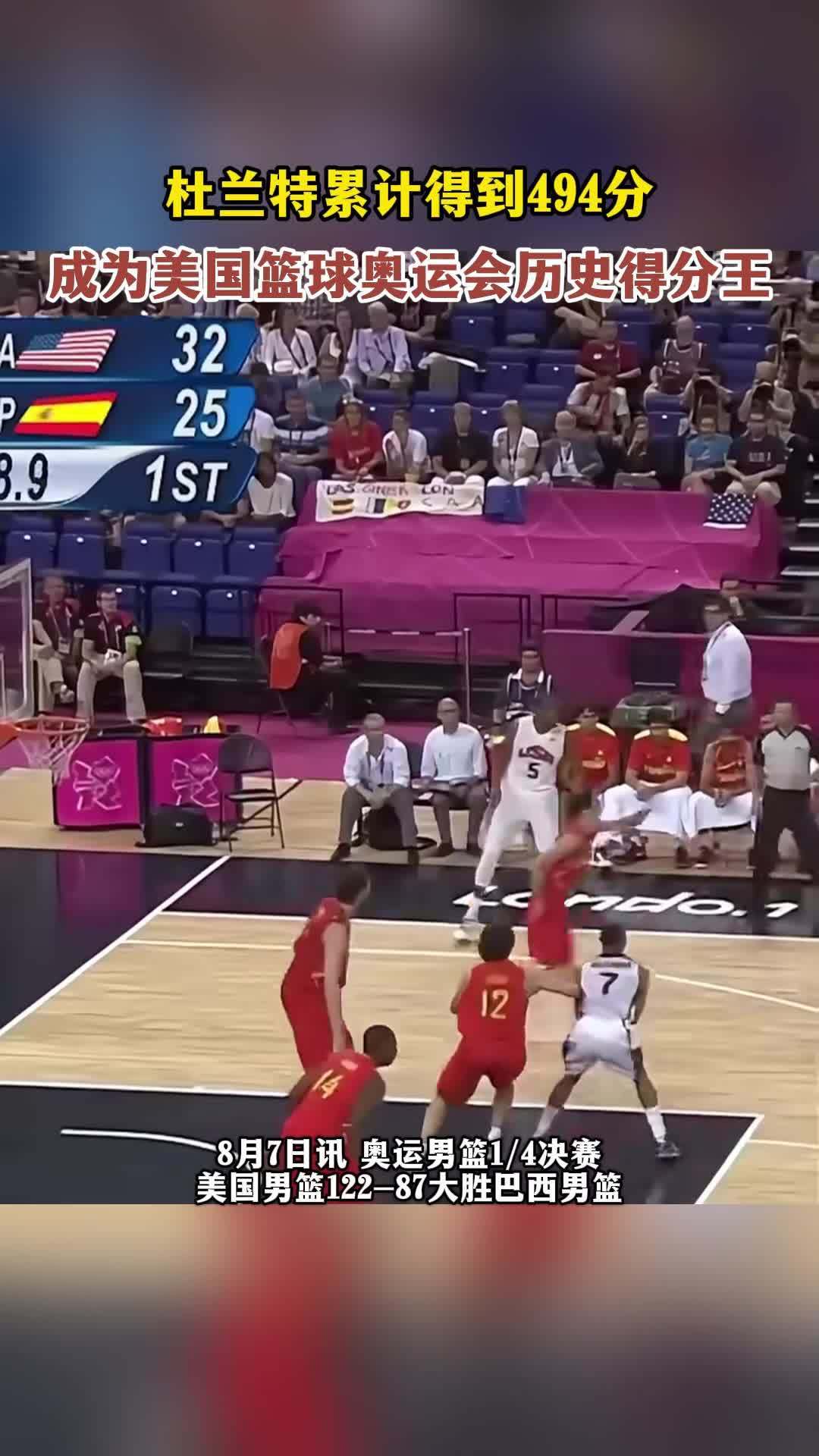 杜兰特累计得到494分,成为美国篮球奥运会历史得分王