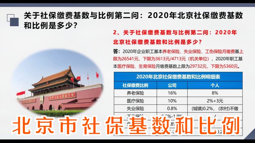 2020年北京市社保缴费基数和比例是多少?社保占工资比重多少呢?