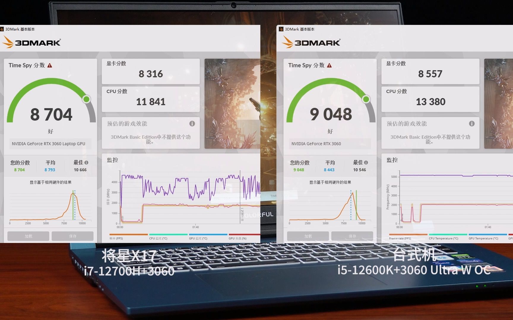 买游戏本,选哪款笔记本显卡的性价比最高?