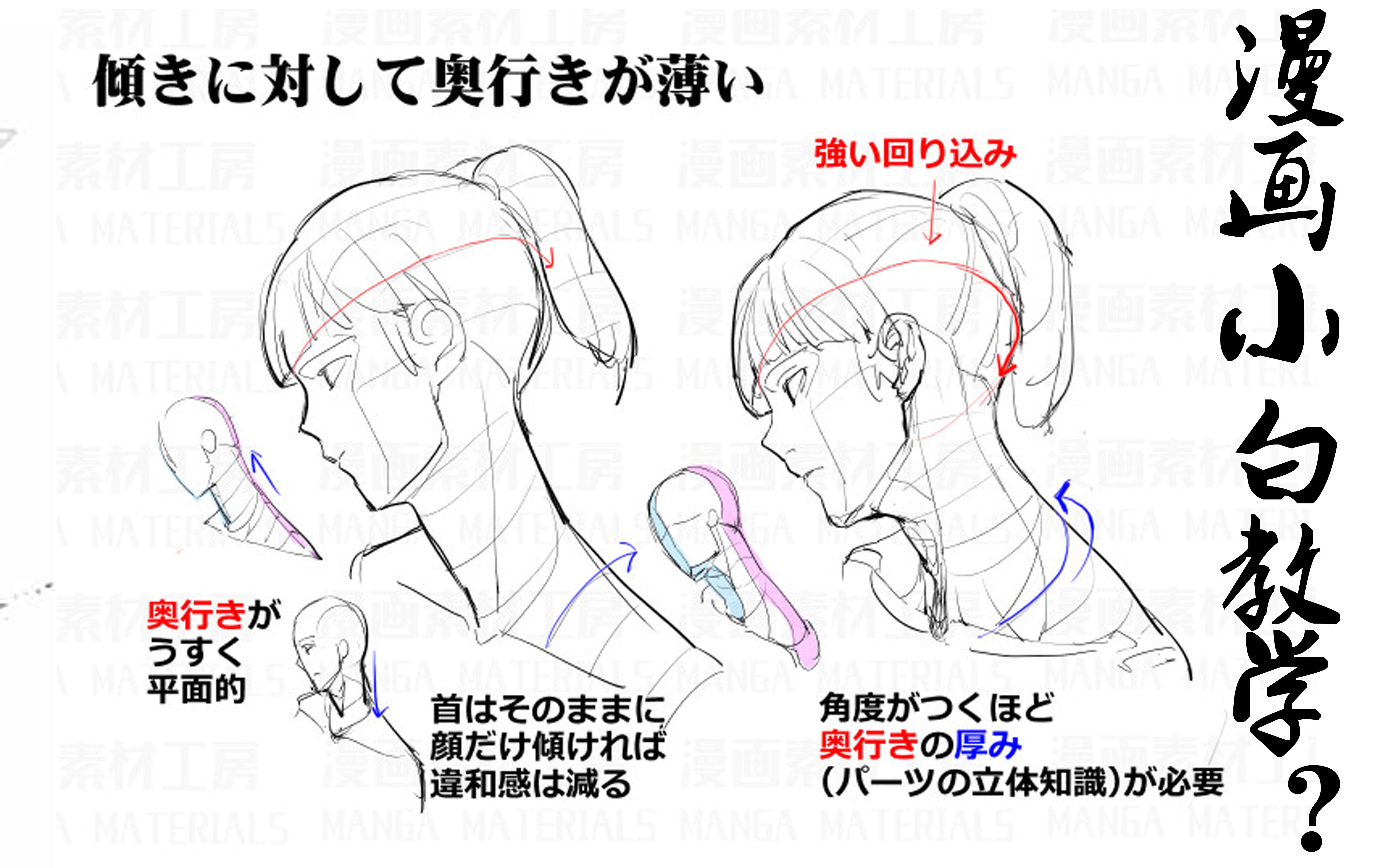 大触们是怎么画漫画人物的头部的?零基础开始学习漫画有什么难度?【...