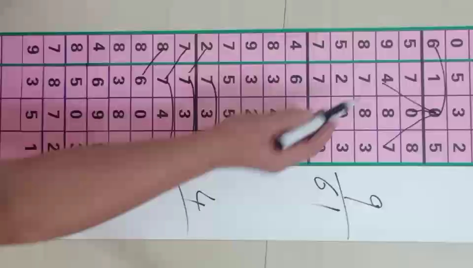 小技巧算出福彩3d一组号码仅供参考