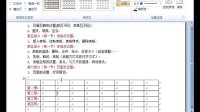 51、表格的设置(2)