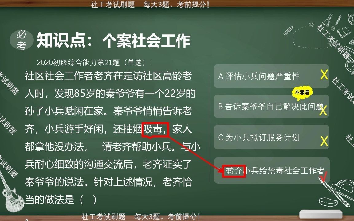 社工考试必考点:个案社会工作——危机接入、转介、工作技巧
