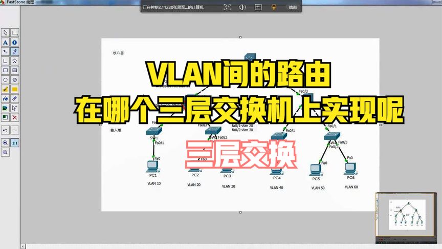 VLAN间的路由在哪个三层交换机上实现呢