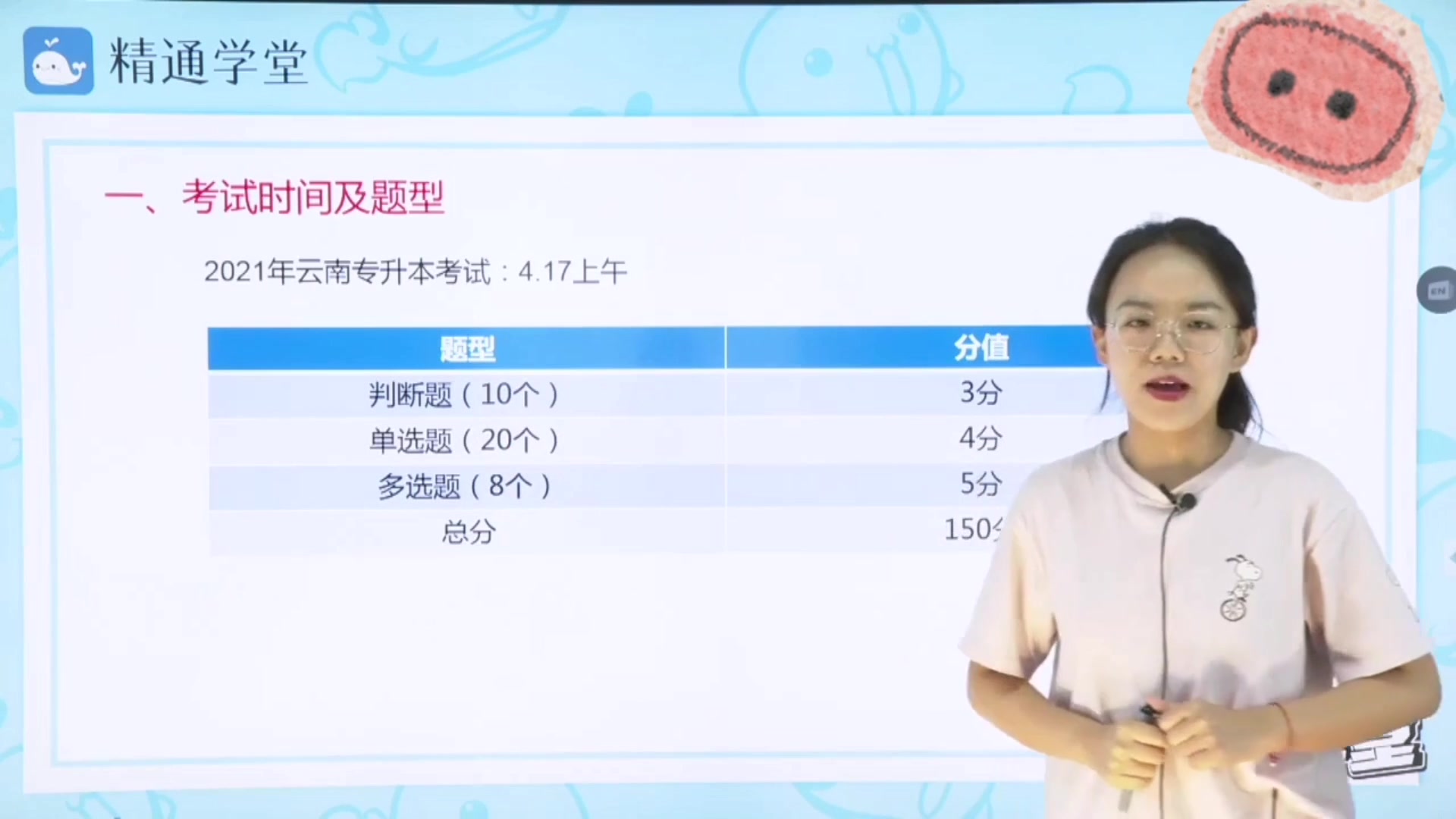 云南专升本|高数 2021真题解析1