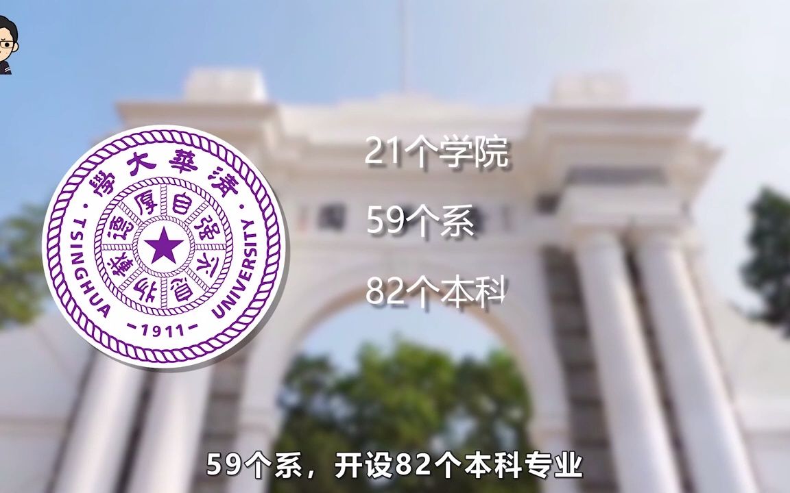 “C9联盟”到底有多强?普通院校还真的比不了!